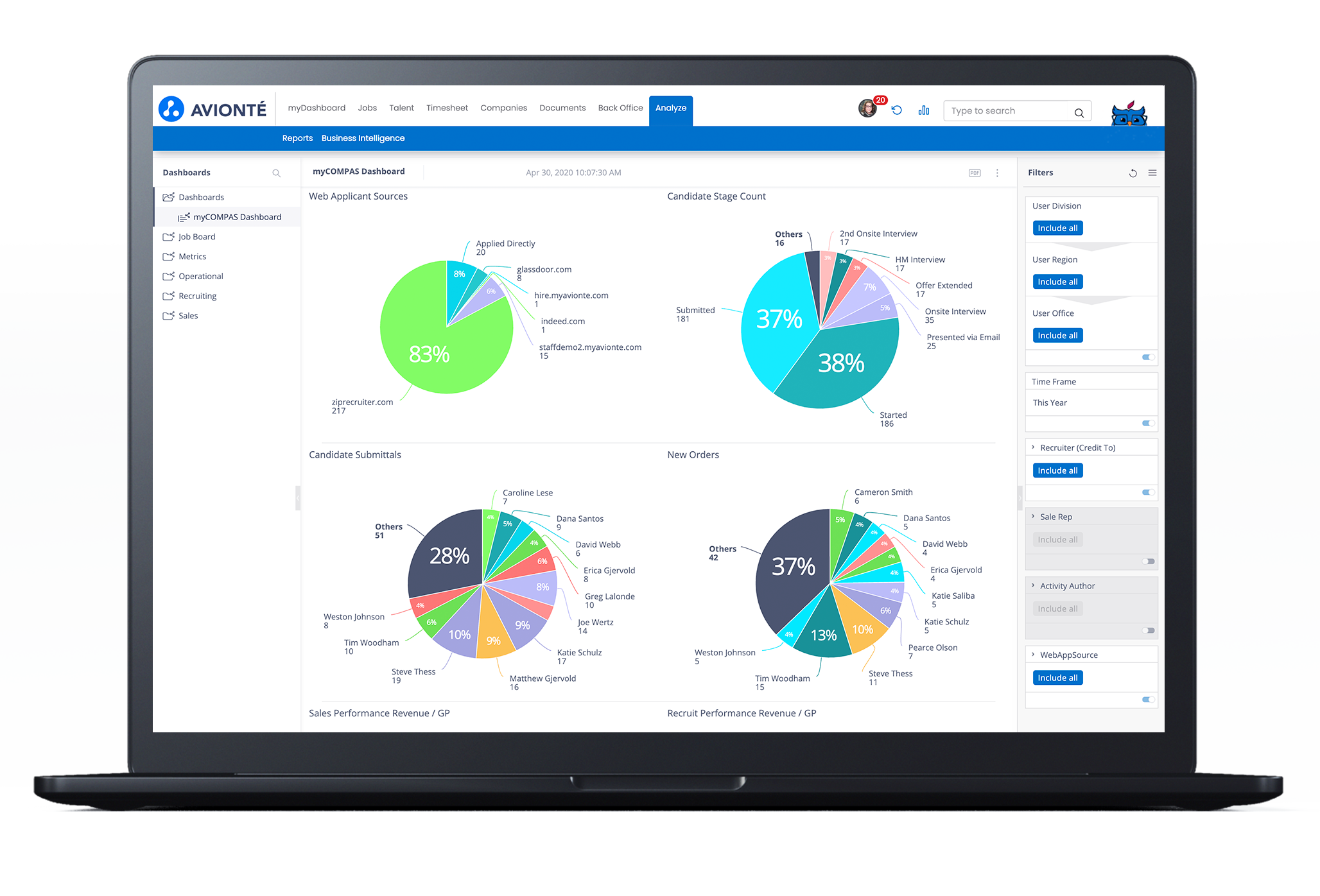 Best Recruitment and Staffing Agency Software Solutions | Avionté