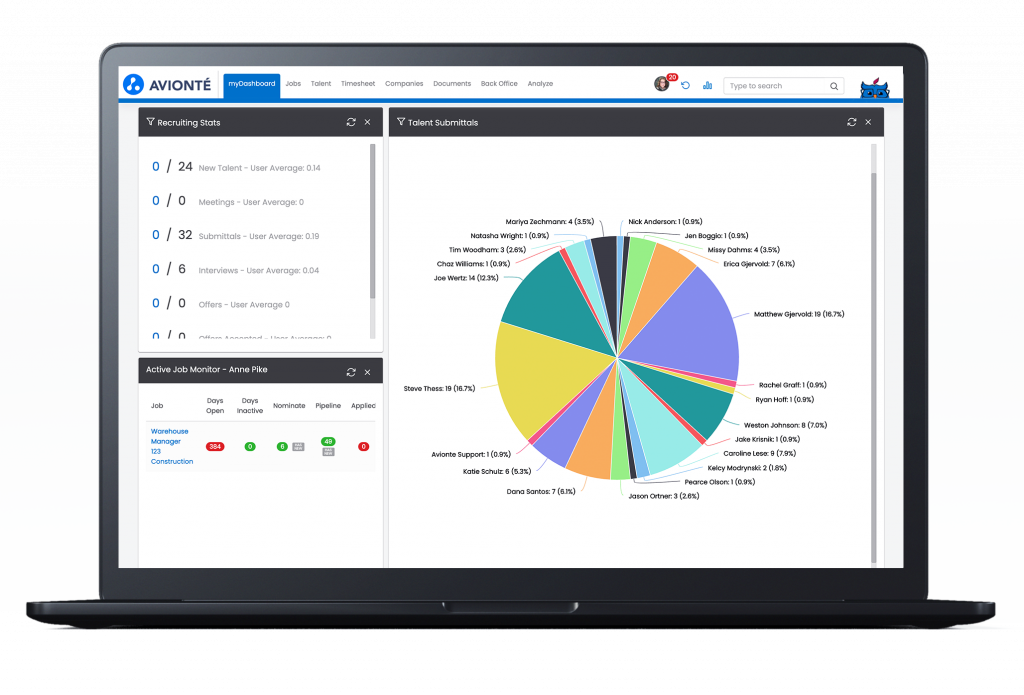Best Recruitment and Staffing Agency Software Solutions | Avionté