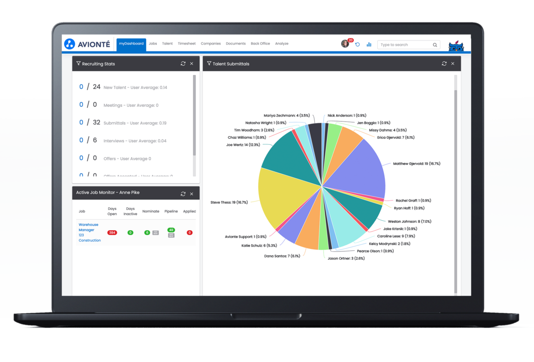 Healthcare and Medical Staffing - Best Staffing Software